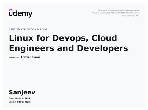 Sanjeev Singh Posted On Linkedin