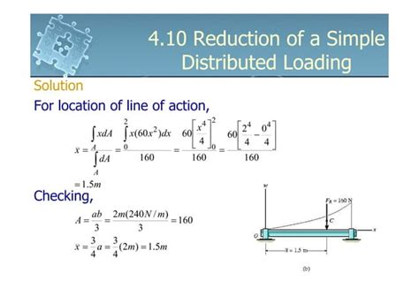6161103 410 Reduction Of A Simple Distributed Loading Pdf