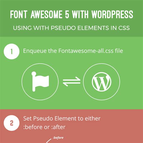 how to implement font awesome 5 using pseudo elements in wordpress themes infographic