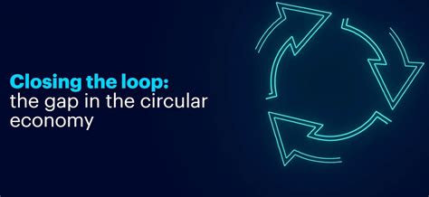 Closing The Loop The Gap In The Circular Economy Sustainable
