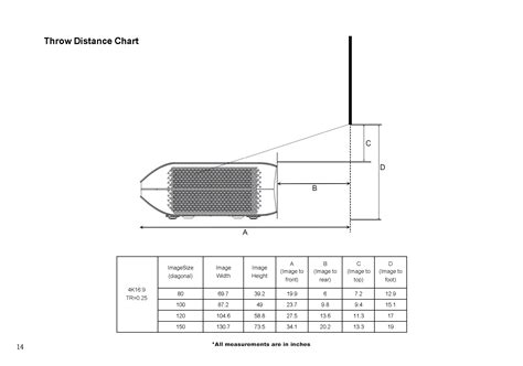 Awol Ltv 3500 Impressions Page 18 Avs Forum