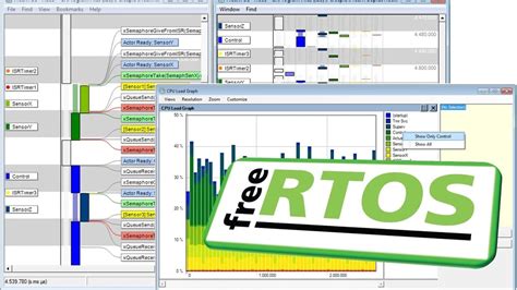 Real Time Operating System Rtos A Simple Guide All3dp