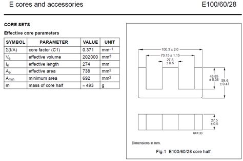 9 6 Sizing Code Of An Inductor Sizing And Optimization Of Mechatronic Systems