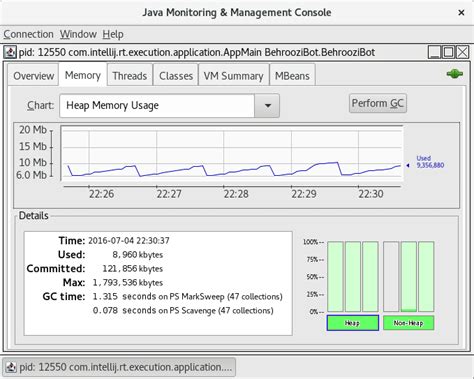 Why Does This Java Process Not Release Memory Stack Overflow