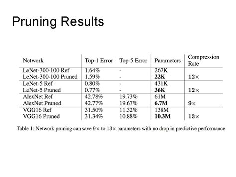 Eie Efficient Inference Engine On Compressed Deep Neural