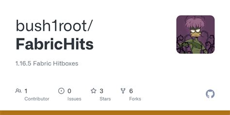 GitHub Bush Root FabricHits Fabric Hitboxes