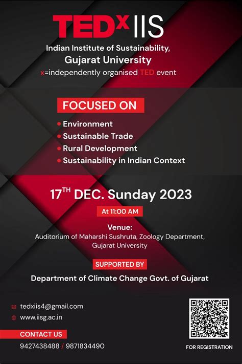 Abhishek Dwivedi On Linkedin Iis Gujaratuniversity