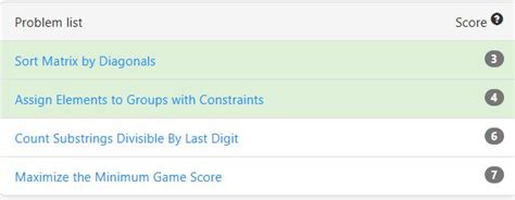 Leetcode Dsa Algorithms Problemsolving Coding Programming Contests Sukhpreet Singh