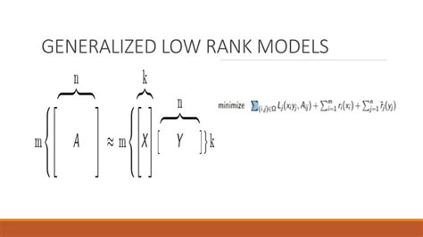 Machine Learning Unsupervised Learning Ppt