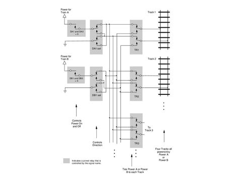 figure 7 1 track layout with input sensors and output switches and