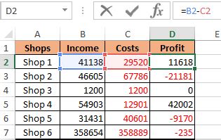Functions CHAR SIGN TYPE In Excel And Examples Of Their Formulas