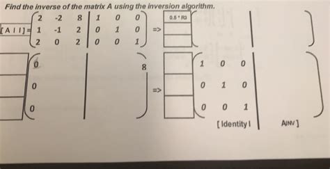 Solved Find The Inverse Of The Matrix A Using The Inversion