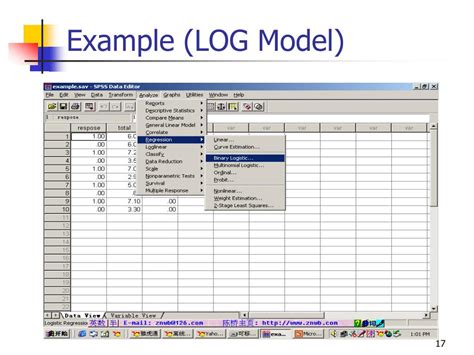 Ppt Detection Of Differential Itemtest Functioning Difdtf Using Irt Powerpoint