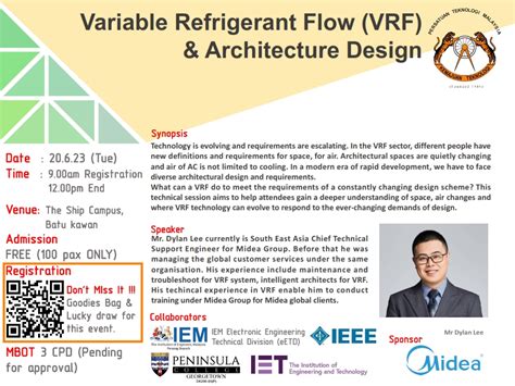 Technical Talk Variable Refrigerant Flow Vrf And Architecture Design