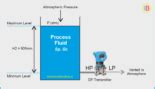 DP Transmitter Level Measurement For Open And Closed Tanks