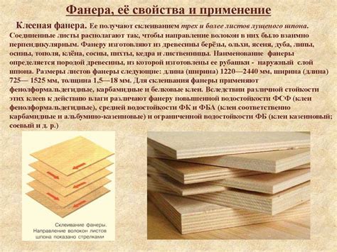 Листовые древесные материалы Получение и применение листовых древесных материалов презентация