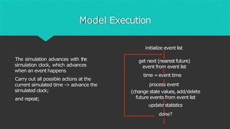 Discrete Event Simulation 190410063238pptx