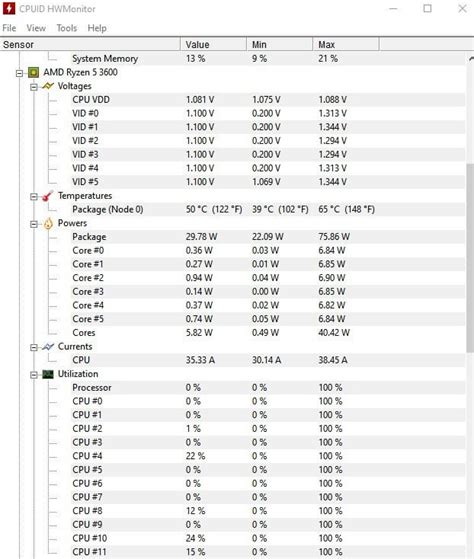 Cpu Voltage Not Similar To Bios Overclocking