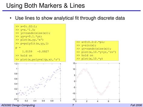 Ppt 2d Plotting In Matlab Powerpoint Presentation Free Download Id5568546