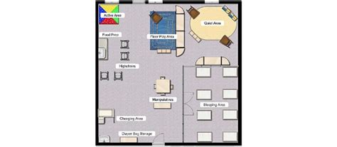 Designing The Perfect Preschool Classroom Layout For Learning