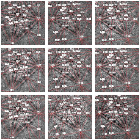 geometrical ebsd simulations — kikuchipy 0 11 2 documentation