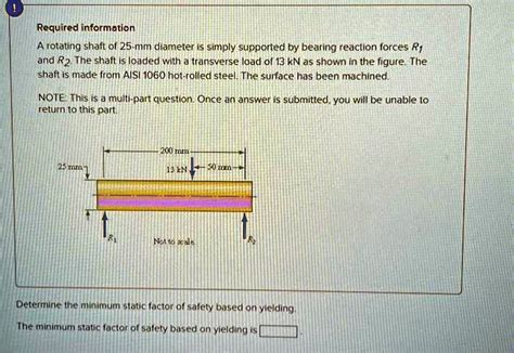 Solved Determine The Minimum Static Factor Of Safety Based On Yielding The Minimum Static