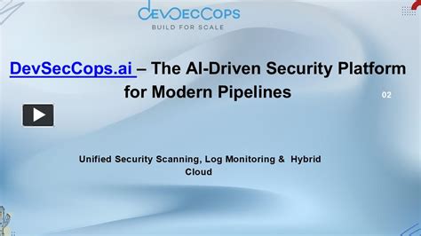 Ppt Security Scanning Solutions Protecting Applications In The Devops Era Powerpoint