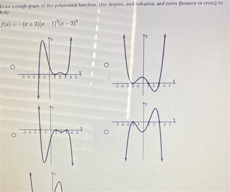 Answered Draw A Rough Graph Of The Polynomial Function Use Degree End