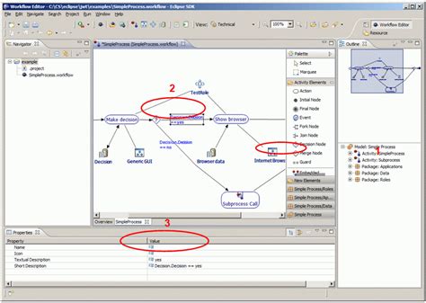 Jwt Tutorial Guards Eclipsepedia