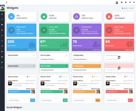 Bootstrap Admin Dashboard With Admin Panel Dashboard