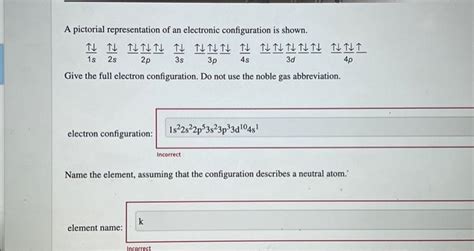Solved A Pictorial Representation Of An Electronic