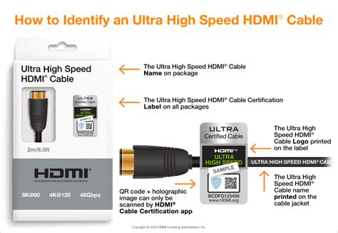 Ultra High Speed HDMI Cable Bandwidth Up To 48Gbps