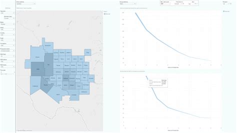 Permian Basin Oil Production Data Update Through May 2019