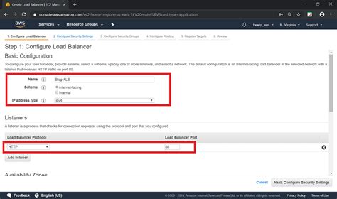 How Elastic Load Balancing Works In Aws Twwip