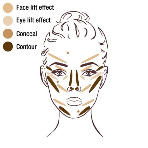How To Contour And What Is Makeup Contouring How Tos Charlotte Tilbury