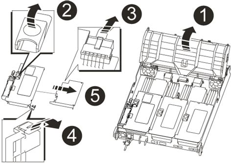 Replace The Controller Module Hardware Aff A700s