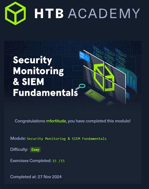 Cybersecurity Learningbydoing Hackthebox Elkstack Windowslogs Eduard Kravtsov