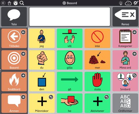 Td Snap Core First Siduppsättning Tobii Dynavox Se