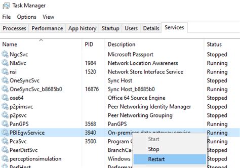 Solved On Premise Gateway And Gateway Clusters Microsoft Fabric Community