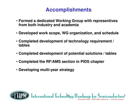 PPT PIDS Wireless RF And Analog Mixed Signal IC Technology Roadmap PowerPoint Presentation