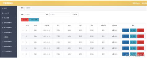 附源码 JAVA ssm考勤系统设计程序 Lw java 考勤管理系统项目设计代码只使用esplise和mysql数据库实现登录界面 CSDN博客