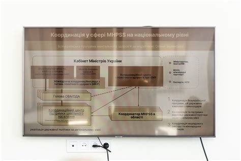Олена Зеленська On Twitter Відвідала Харківський регіональний центр психологічної допомоги з