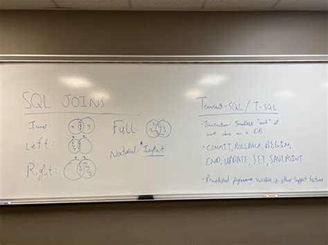 IS Test 3 Flashcards Quizlet IS Test 3 Flashcards Quizlet