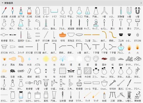 化学実験器具 雑貨