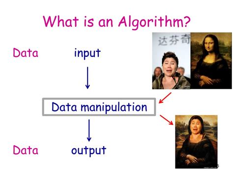 Ppt Data Structure And Algorithm Powerpoint Presentation Free Download