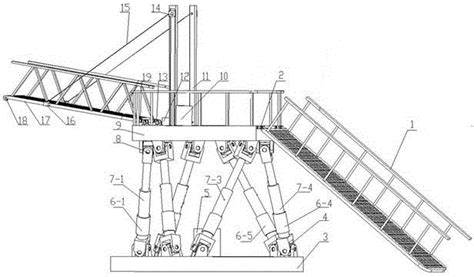 Landing Device And Method With Wave Compensation Function Eureka