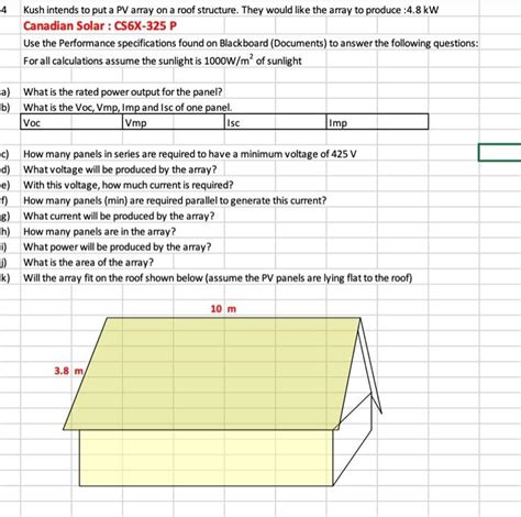 Solved Kush Intends To Put A PV Array On A Roof Structure Chegg