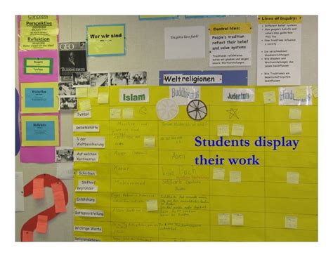 Pyp In The Classroom 2009