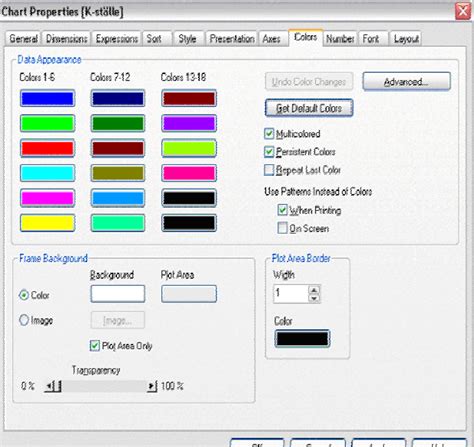 Charts And Tables Qlikview Tutorial