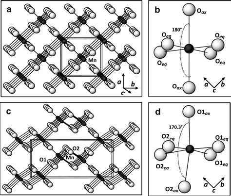 Structural Framework Of Pyrolusite And Ramsdellite The Unit Cells Are